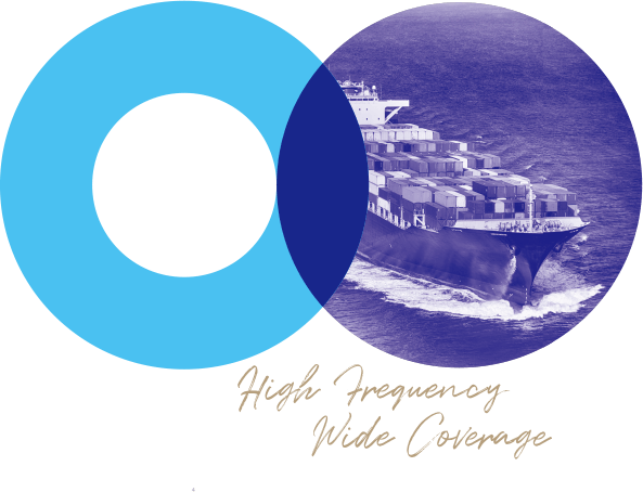 ผลิตภัณฑ์และบริการ